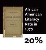 Slavery to Sharecropping | National Museum of African American History ...
