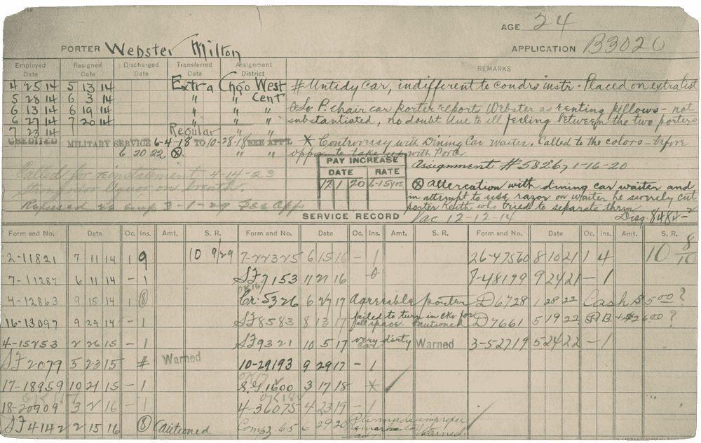 Pullman Porters and Maids | National Museum of African American History ...
