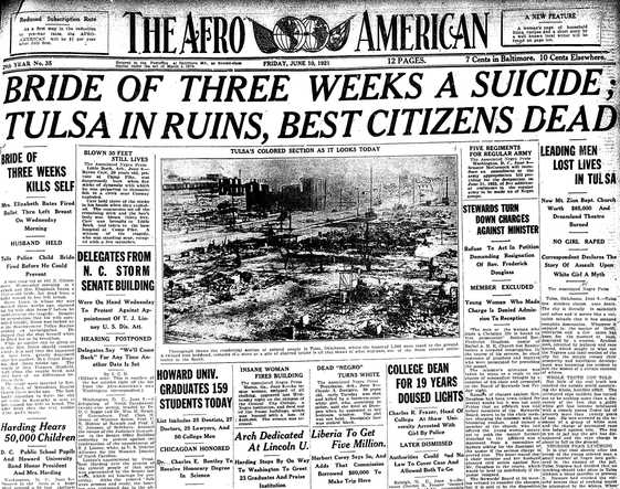Massacres in Tulsa, Rosewood, and Detroit | National Museum of African ...