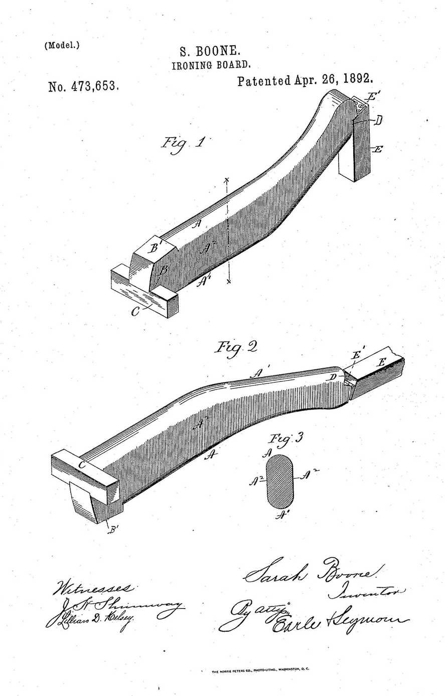 Working After Slavery | National Museum of African American History ...
