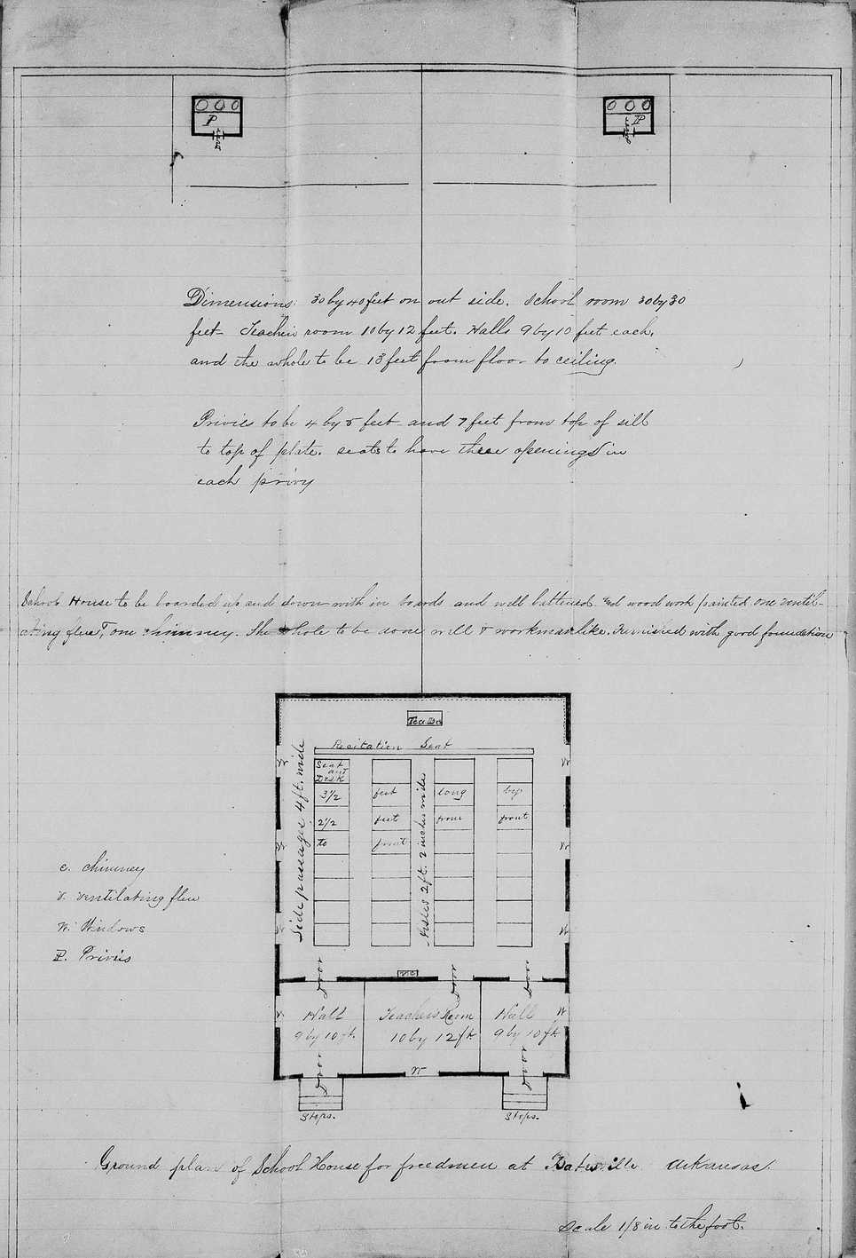 The Freedmen’s Bureau | National Museum of African American History ...
