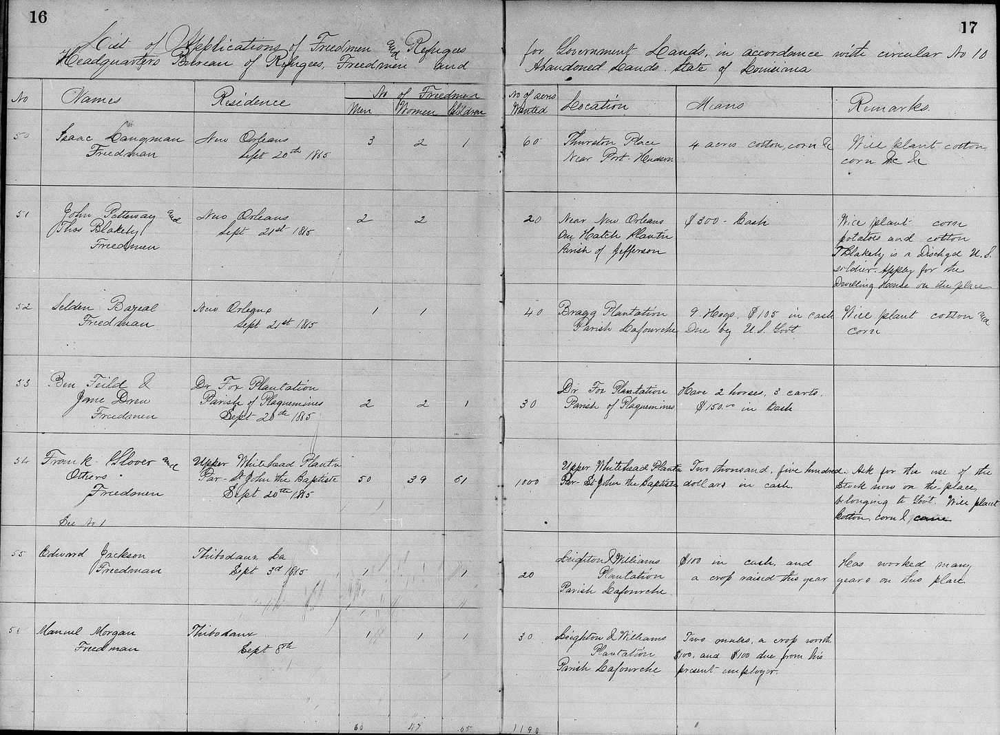 Freedmen’s Bureau Records | National Museum of African American History ...