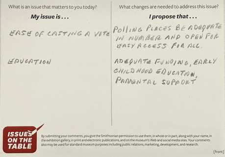 Issues on the Table | National Museum of African American History ...