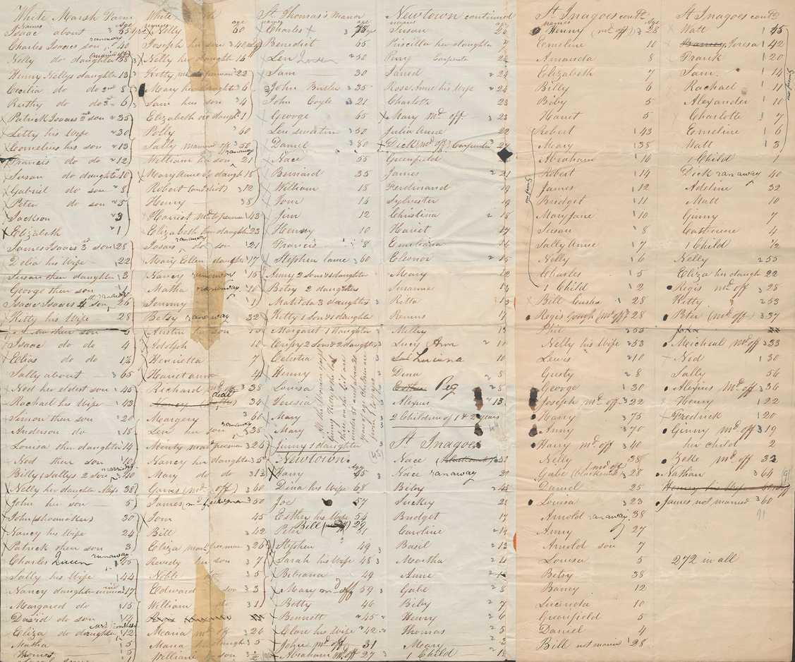 The Reparations Debate | National Museum of African American History ...