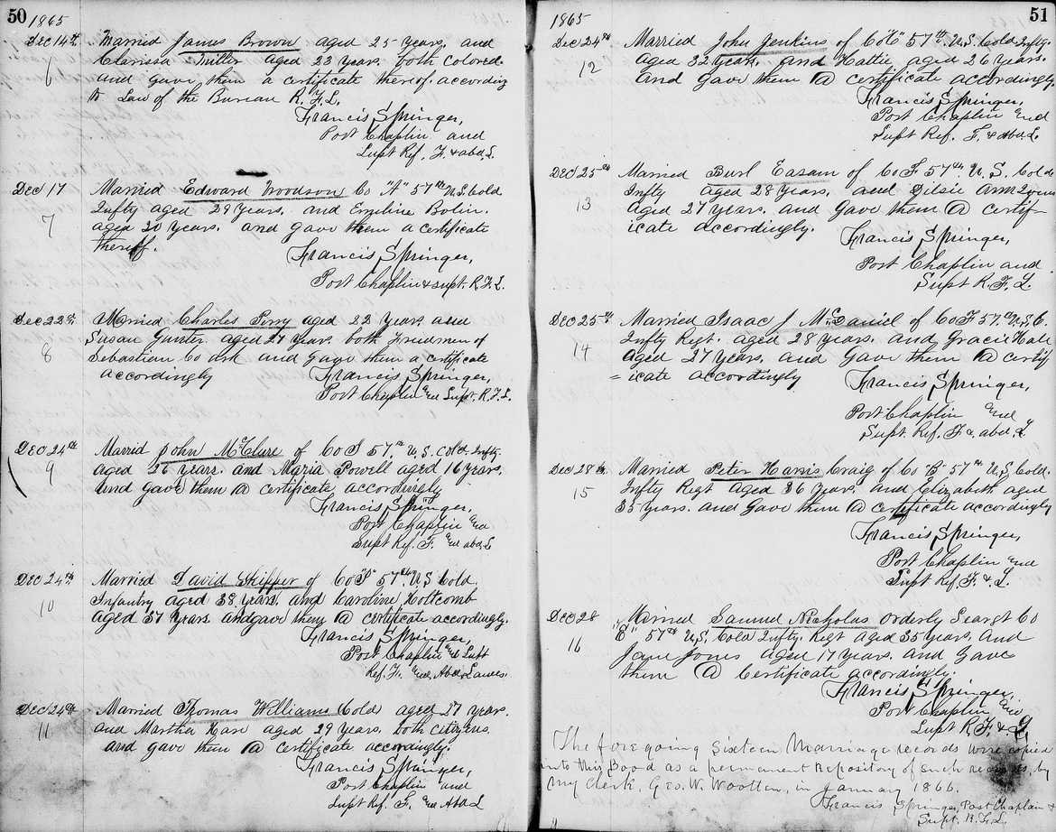 The Freedmen’s Bureau | National Museum of African American History ...