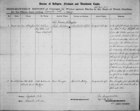 The Freedmen’s Bureau | National Museum of African American History ...